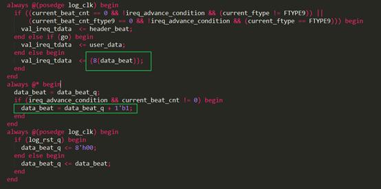SRIO学习笔记之SRIO简介与Xilinx SRIO ip核例程详解-CSDN博客