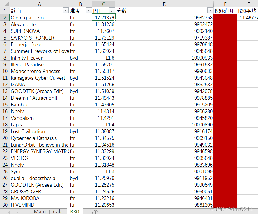 ArcaeaB30录入和导出：Python简单的xlsx、json处理和图片编辑_arcaea b30-CSDN博客