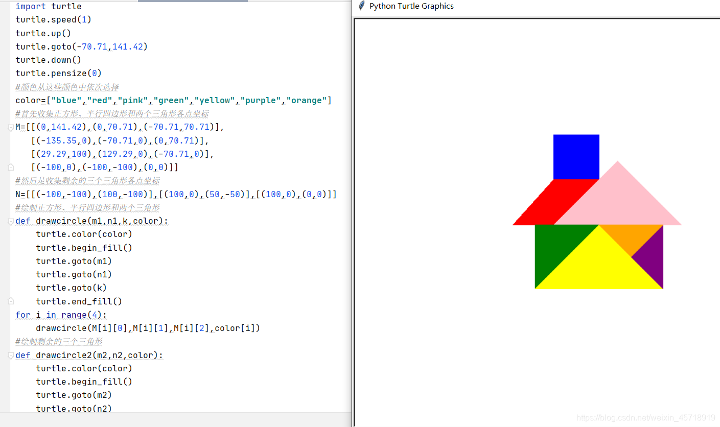 中国大学MOOCPython语言程序设计基础学习笔记和课后练习1-4周（南京邮电大学）_南京邮电大学python语言程序设计基础mooc答案-CSDN博客