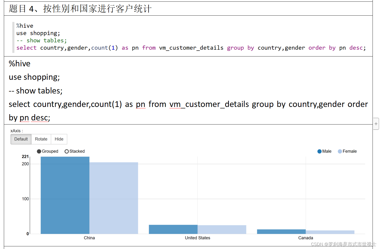虚拟机zeppelin安装-CSDN博客
