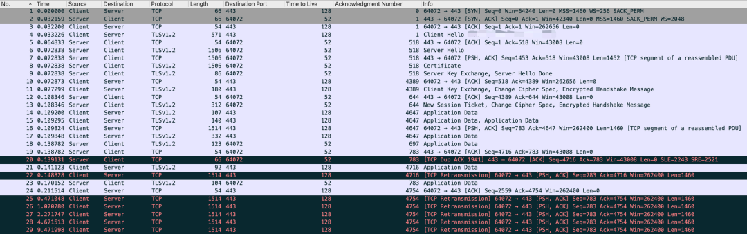 什么？你是怎么从数据包看出MTU异常的_mss clamping-CSDN博客
