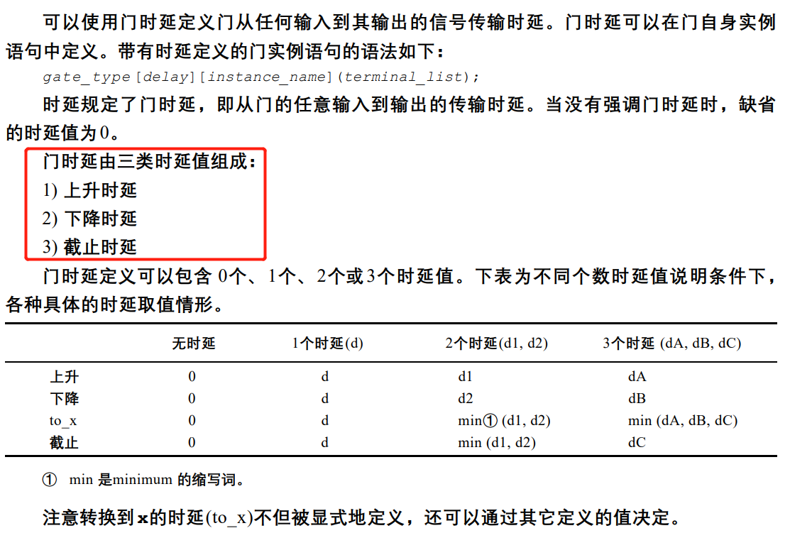 【verilog】5 门电平模型化——可使用的内置基本门verilog内置基本门 Csdn博客 8811