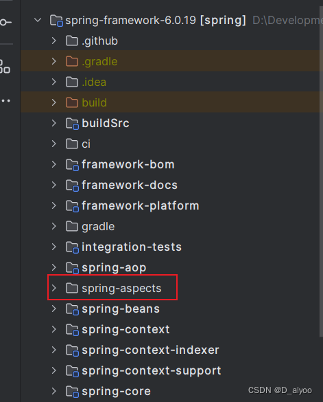 Spring 6.0.19源码环境搭建_spring-web 6.0.19-CSDN博客