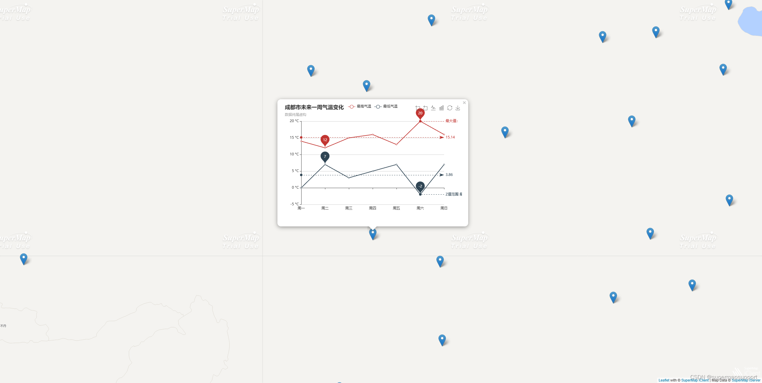 Vite+Vue+iClient for Leaflet引入并实现MapV/Eharts第三方可视化库示例_vite leaflet-CSDN博客