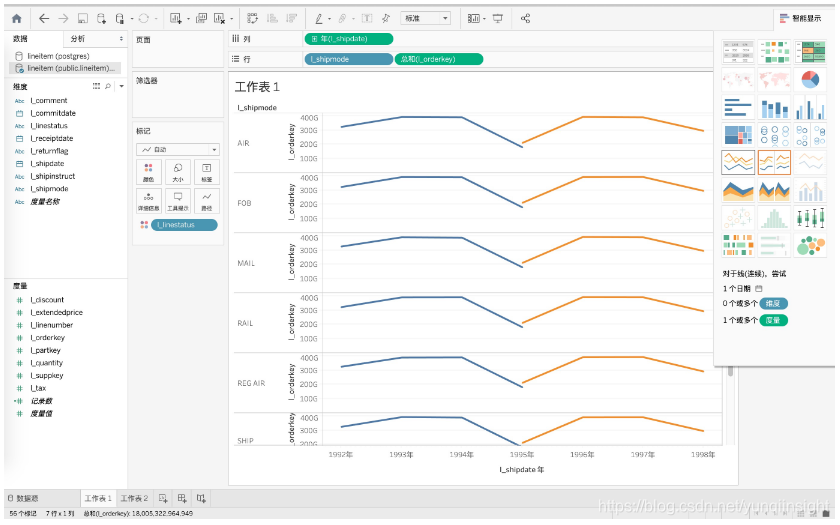 Tableau BI工具对接 AnalyticDB for PostgreSQL数据源_tableau postgre-CSDN博客