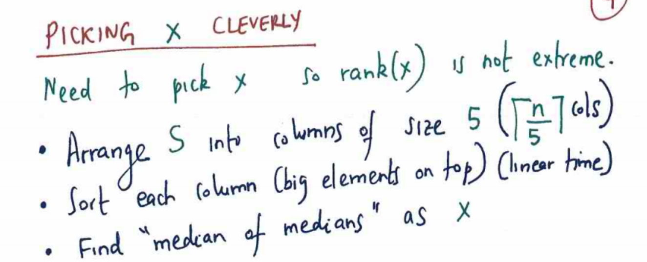 MIT6.046算法设计 L2 学习笔记_mit 6.046-CSDN博客