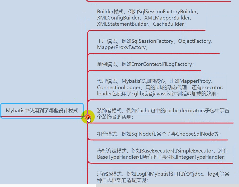 闲散小计-Mybatis-CSDN博客