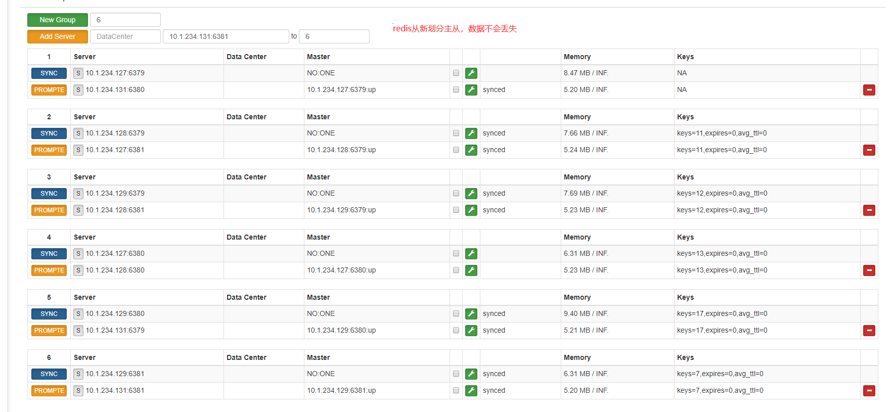 codis FE 图形添加_codis页面-CSDN博客