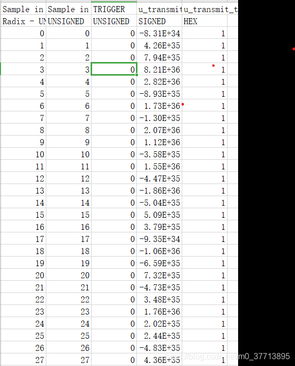 利用matlab分析ila导出的csv文件_ila文件转为csv文件-CSDN博客