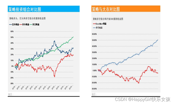 Matlab之数据挖掘基础 入门 算法 项目实战 数据资源 算法源码数据挖掘一般流程图 Csdn博客