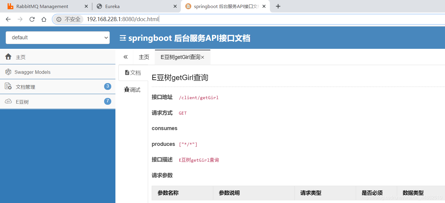 springcloud zuul 网关访问子模块 swagger静态资源401问题_zuul网关放行swagger静态资源-CSDN博客