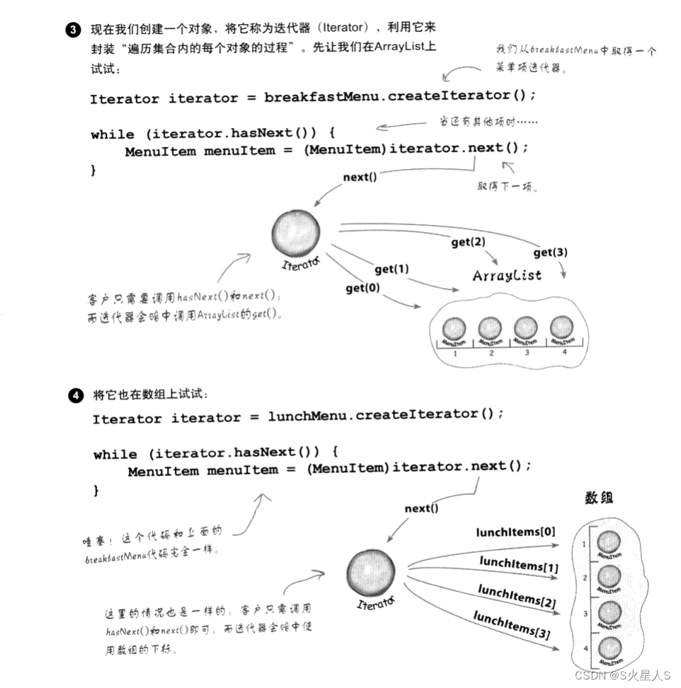 headfirst设计模式笔记（9章节）--管理良好的集合：迭代器与组合模式-CSDN博客