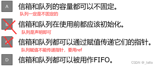 UVM学习笔记2——线程（fork-join、event、semaphore、mailbox）_uvm mailbox-CSDN博客