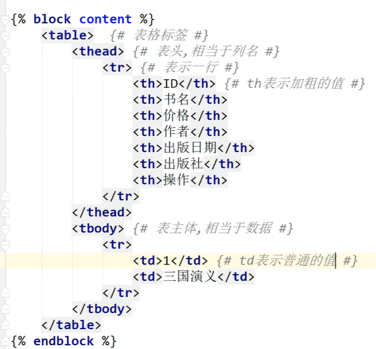 django学习笔记10_django book.objects.annotate(count("authors"))-CSDN博客