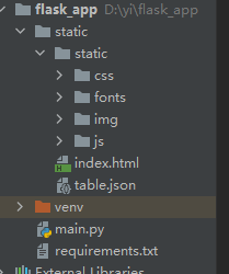 python --pywebview、flaskwebgui发桌面程序-CSDN博客