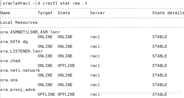 优化运维与资源监控：crsctl命令实例与性能调优-CSDN博客