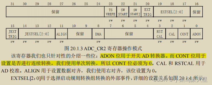 Stm32入门学习之adcstm32 Adc Csdn博客 5420
