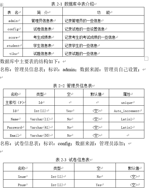 javaC语言试题生成与考试系统_c语言在线考试系统-CSDN博客
