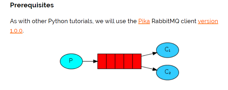 RabbitMQ之springboot版详解_rabbitmq3.13.1对应springboot哪个版本-CSDN博客