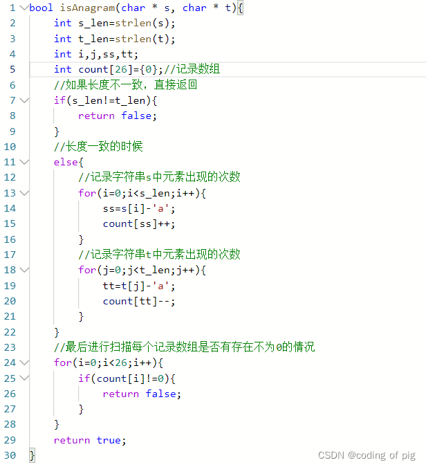 Leetcode 有效的字母异位词 Csdn博客