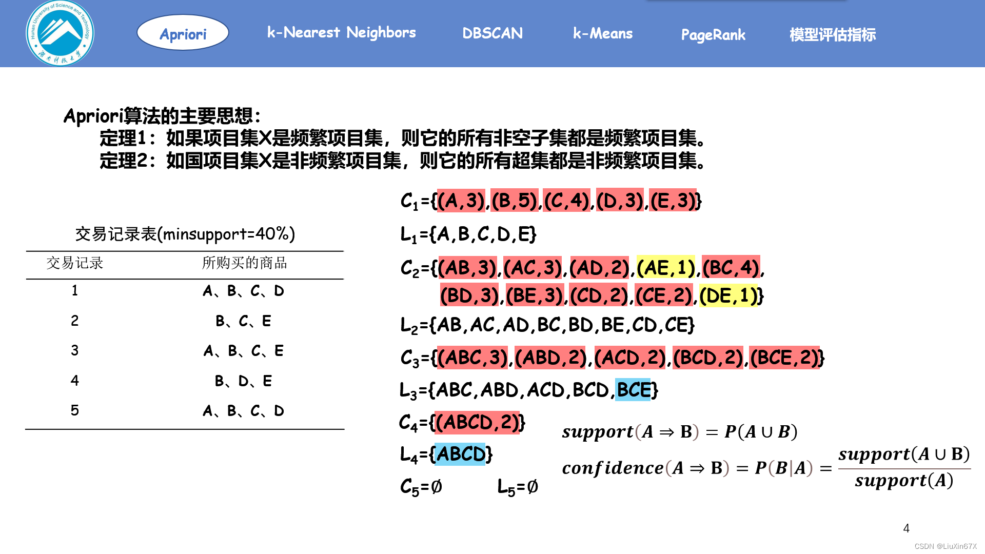 数据仓库与数据挖掘——Apriori算法_apriori算法流程图-CSDN博客