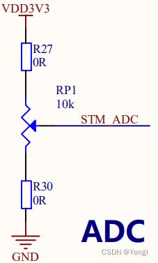 stm32f4xx-ADC_stm32自带adc的测量精度-CSDN博客