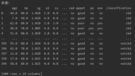 【python特征工程系列】字符型数据缺失值处理方法总结（案例源码）python字符串类型缺失值填充 Csdn博客
