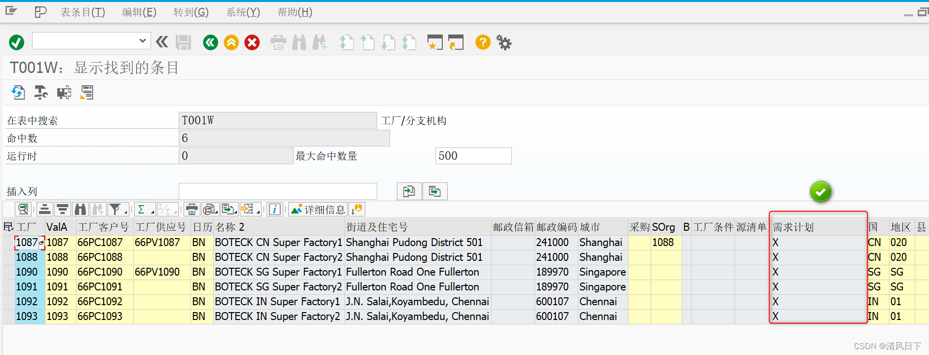 PP配置-生产-物料需求计划-激活工厂MRP(OMDU-T001W)_sap omdu-CSDN博客