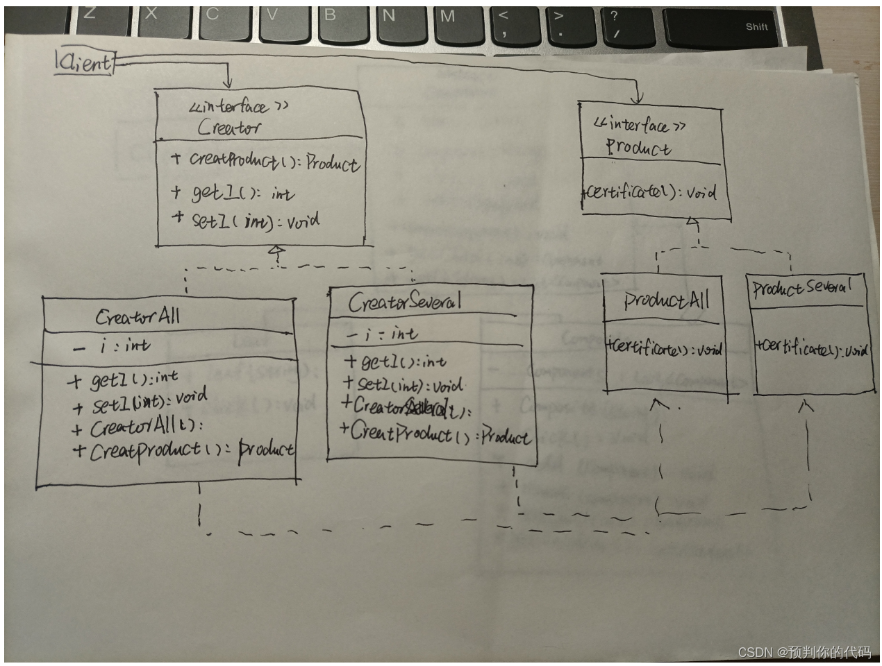 软件体系结构与设计模式 创建型模式实验case工具系统结构 Csdn博客