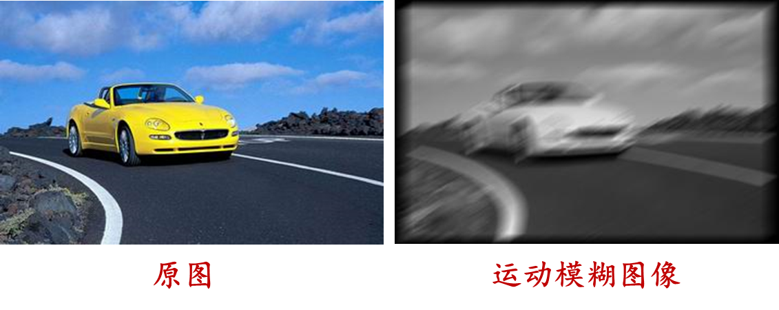 (数字图像处理matlabpython)第八章图像复原 第一、二节:图像复原概述和图像退化模型matlabpython数字图像处理教程
