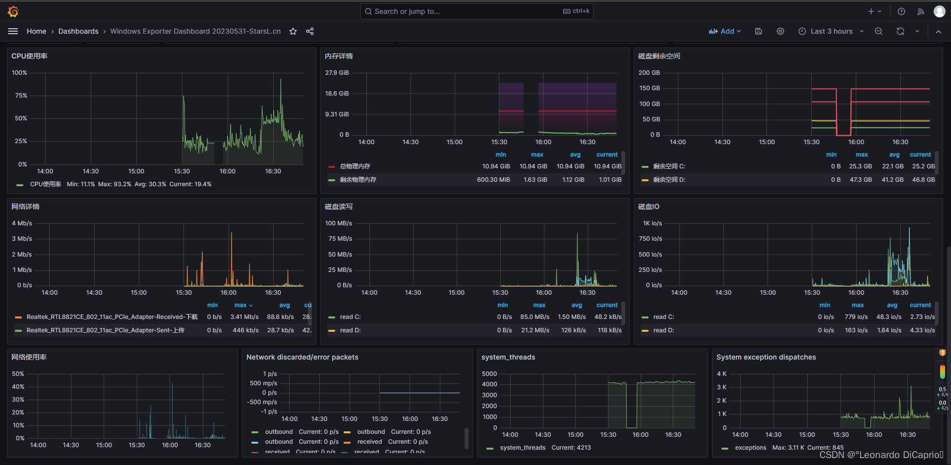 若依分离版搭建Prometheus+Grafana+Exporter_ruoyi prometheus-CSDN博客