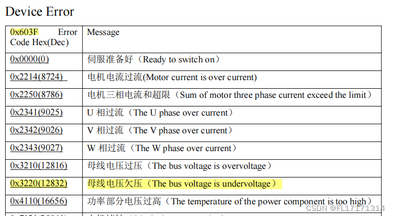 Twincat 调试及遇到的问题-CSDN博客