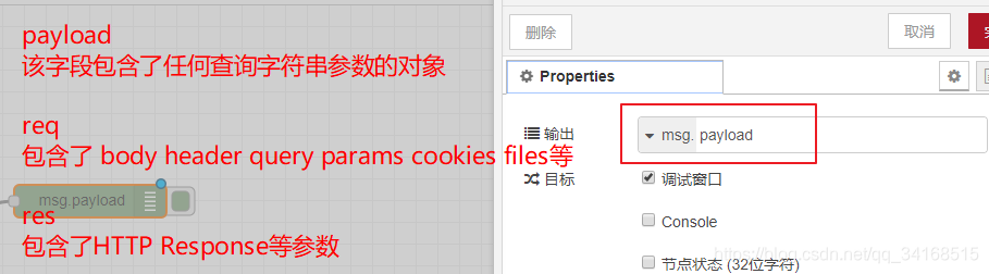 node-red学习一，设置http get请求和设置response响应_nodered发送get请求-CSDN博客