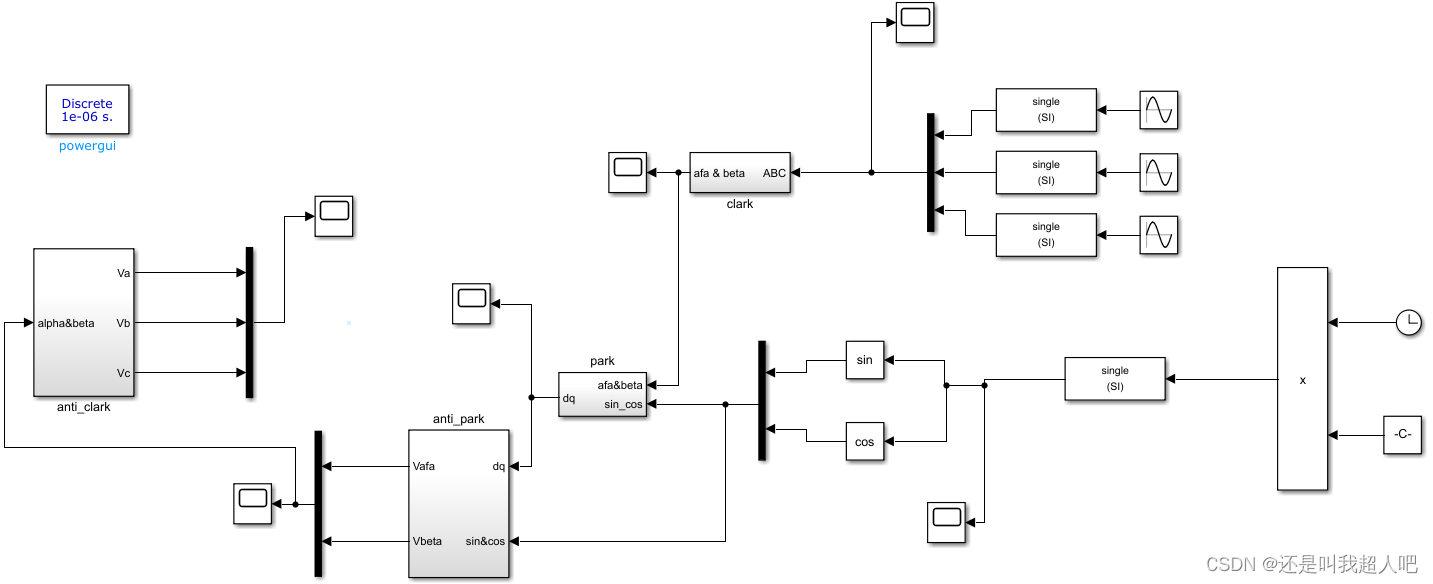 永磁同步电机FOC矢量控制SIMULINK仿真系列记录（4）：算法部分（ANTI_CLARK）_foc simulink仿真-CSDN博客