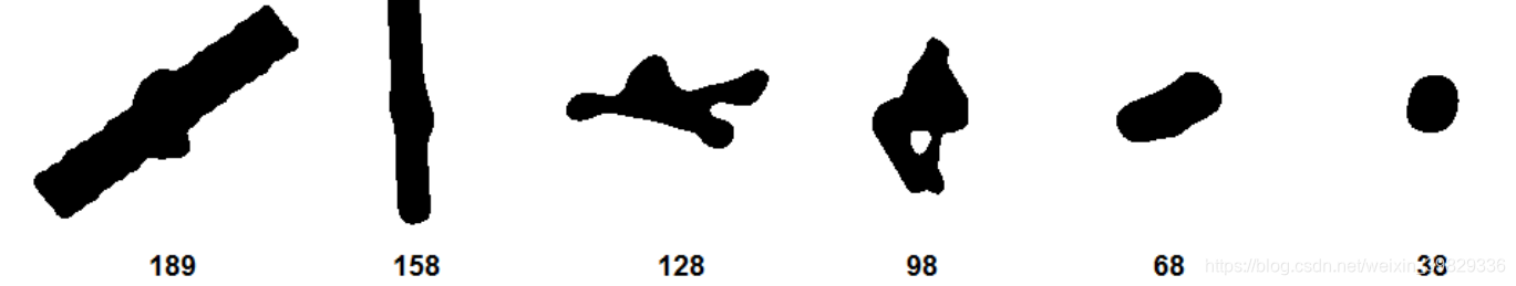 Halcon 算子 select_shape_selectshape算子-CSDN博客