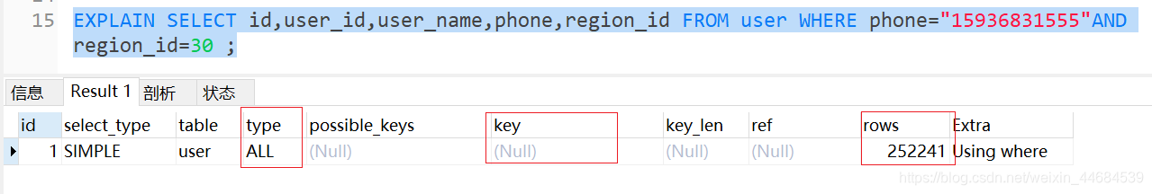 Mysql十万级数据量优化实战sqlserve 查询10w条数据 Csdn博客 4020