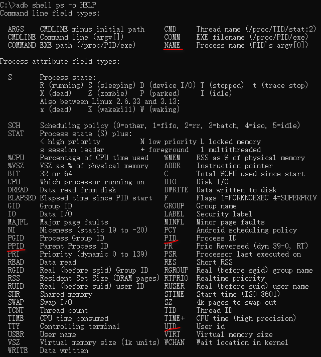 Linux命令-Process Related-ps（重点）_toybox: unknown command expr-CSDN博客