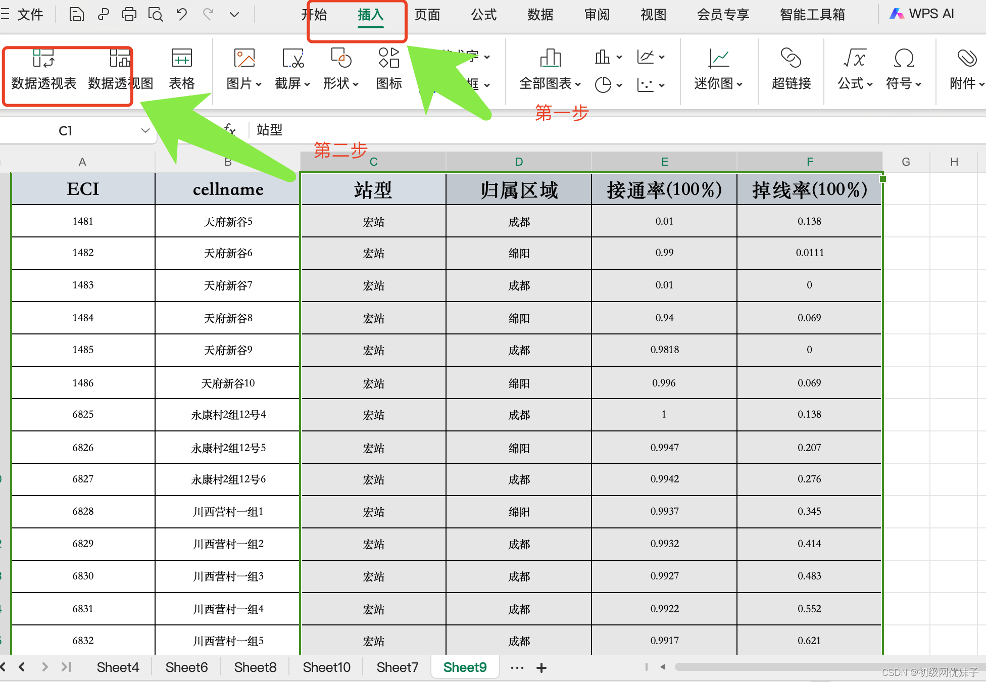 Excel进阶：数据透视表统计excel数据透视表统计次数csdn Csdn博客