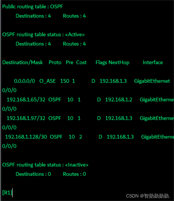 OSPF实验-CSDN博客