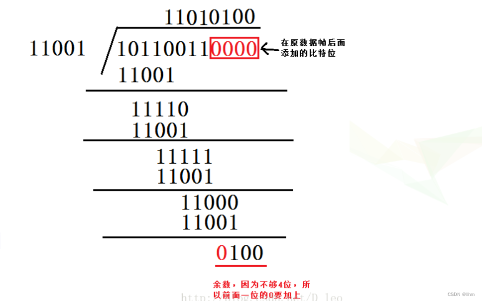 crc校验_crc在线校验-CSDN博客