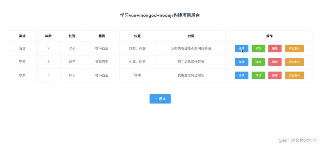 Expressmongodbvue实现增删改查 全栈之路express 增删改查 Csdn博客