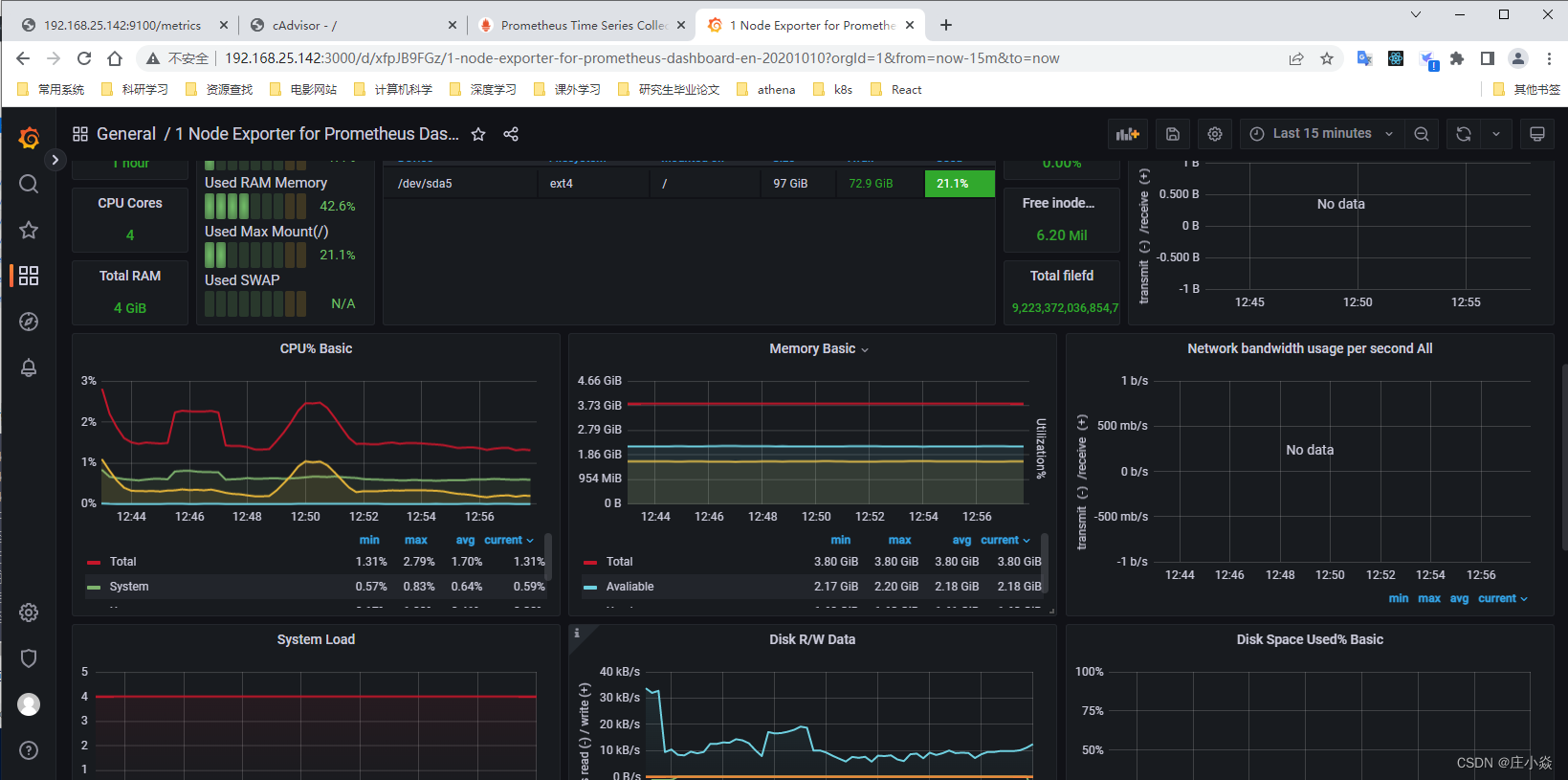 Docker——Prometheus监控服务治理_prometheus重启命令-CSDN博客