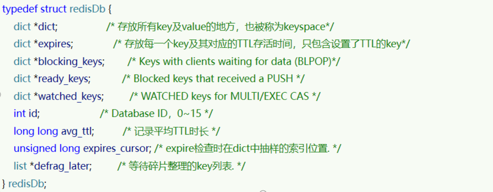 Redis这个内存回收，确实有点牛逼！！！_maxmemory-policy 性能对比-CSDN博客