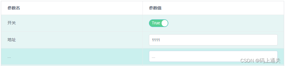 修改iview库table表格数据为纵向显示_iview 纵向表格-CSDN博客
