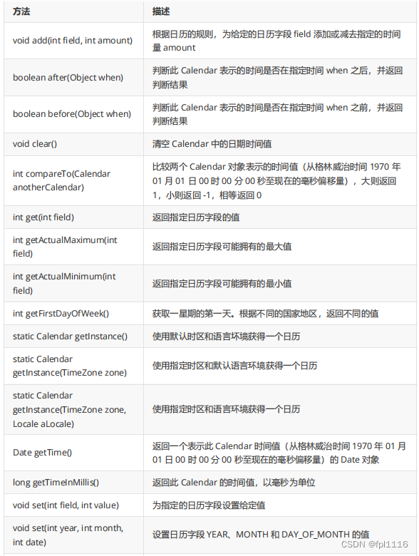 【JAVA中Calendar时间类的使用】_怎么给calendar赋值-CSDN博客