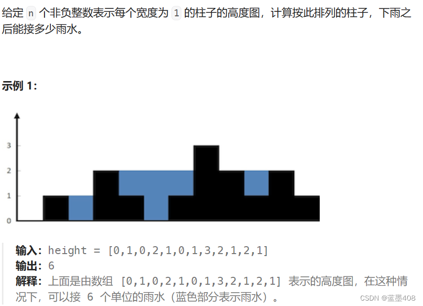 力扣刷题记录（27）LeetCode：503、42、84_leetcode 503思路-CSDN博客