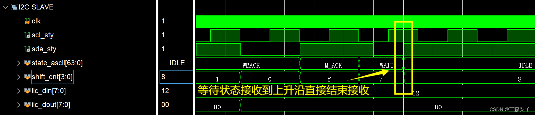 FPGA常见接口及逻辑实现（二）—— I2C_i2c fpga-CSDN博客