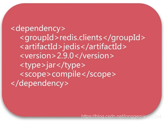 Redis Java客户端jedisredis的java客户端编程jedis Csdn博客