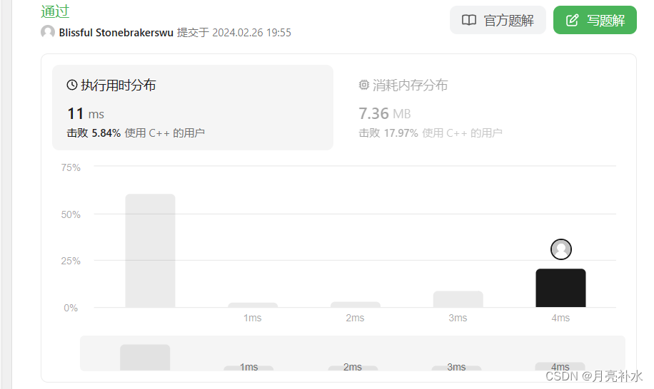 稀碎从零算法笔记day1 Leetcode:各位相加 Csdn博客