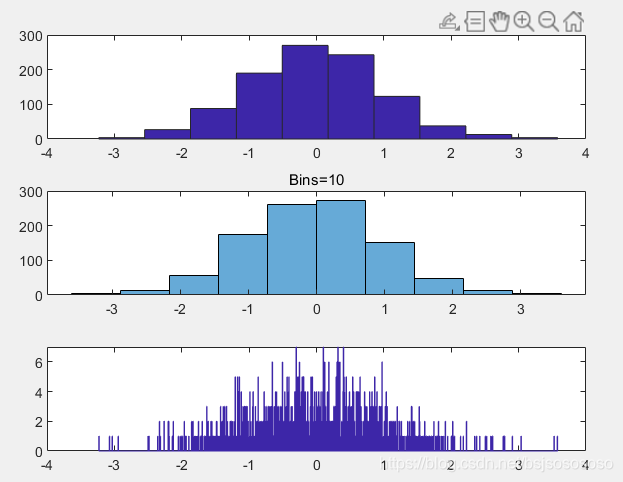 MATLAB教学_06进阶绘图_polarplot handles-CSDN博客